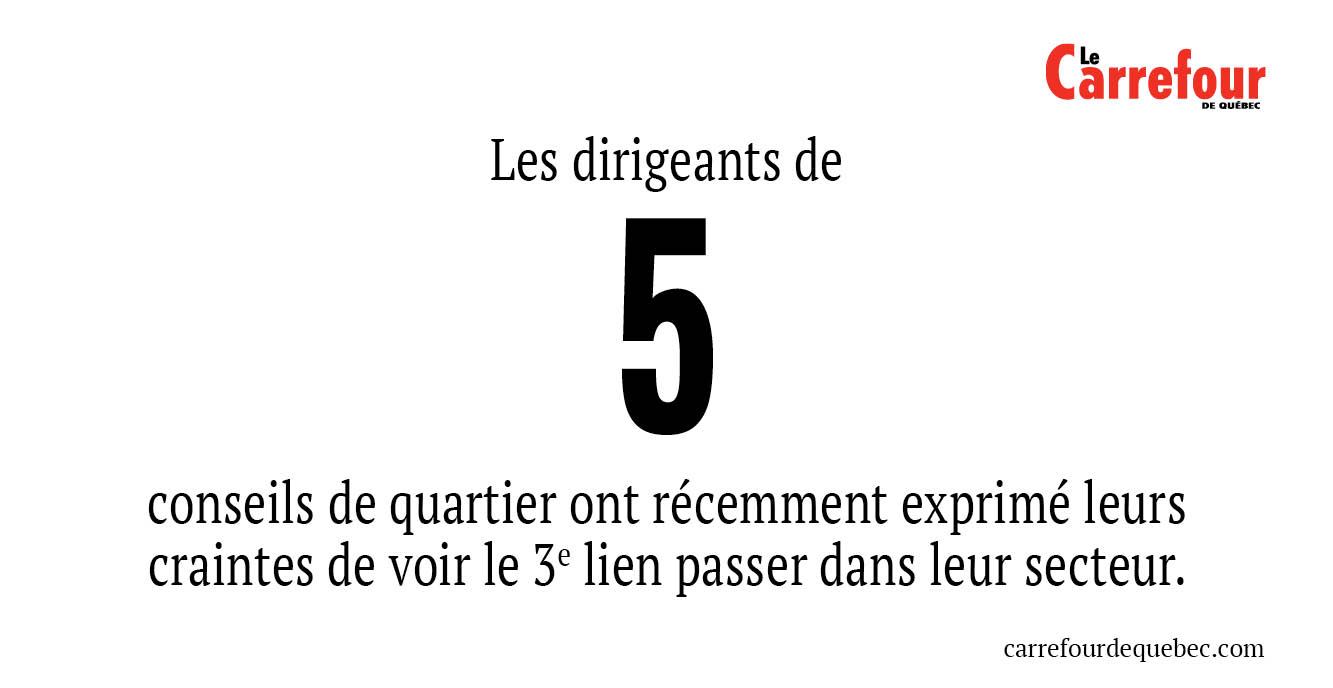 Le chiffre du jour: 5