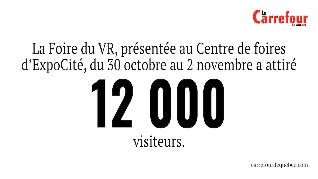 Le chiffre du jour: 12 000 – Le Carrefour de Québec