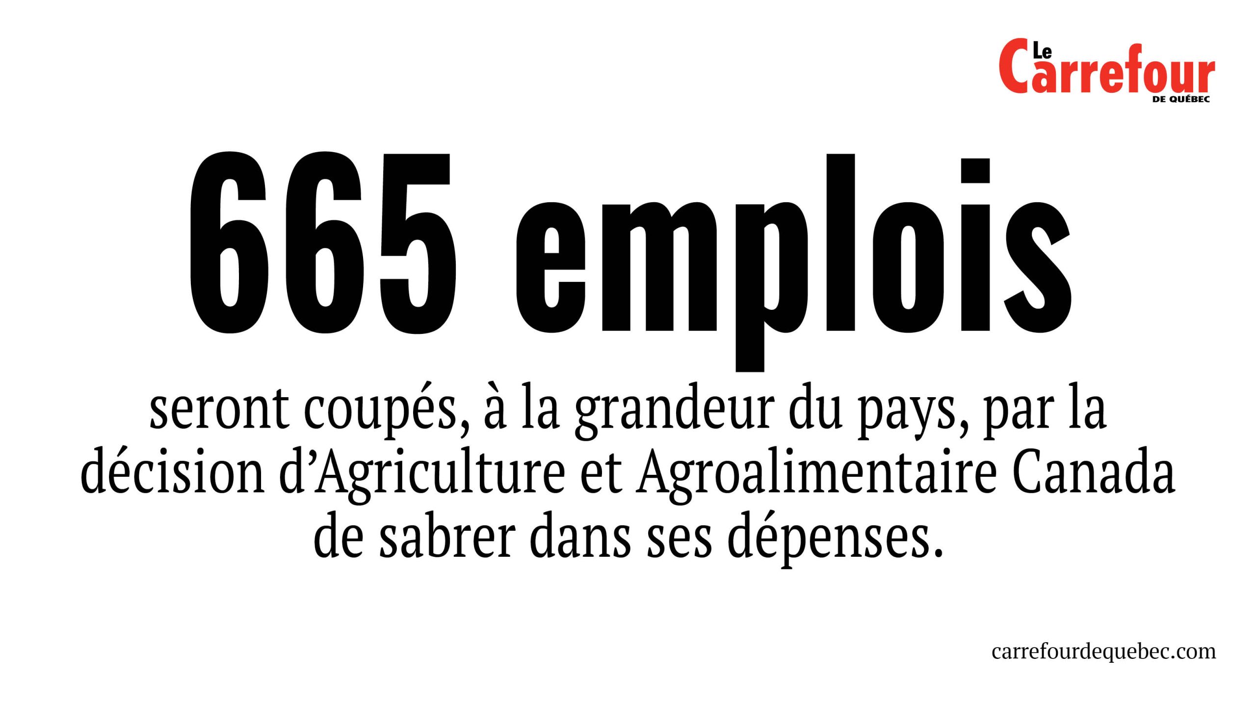 Le chiffre du jour: 665 emplois – Le Carrefour de Québec