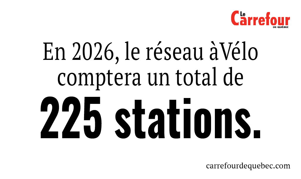 Le chiffre du jour: 225 – Le Carrefour de Québec